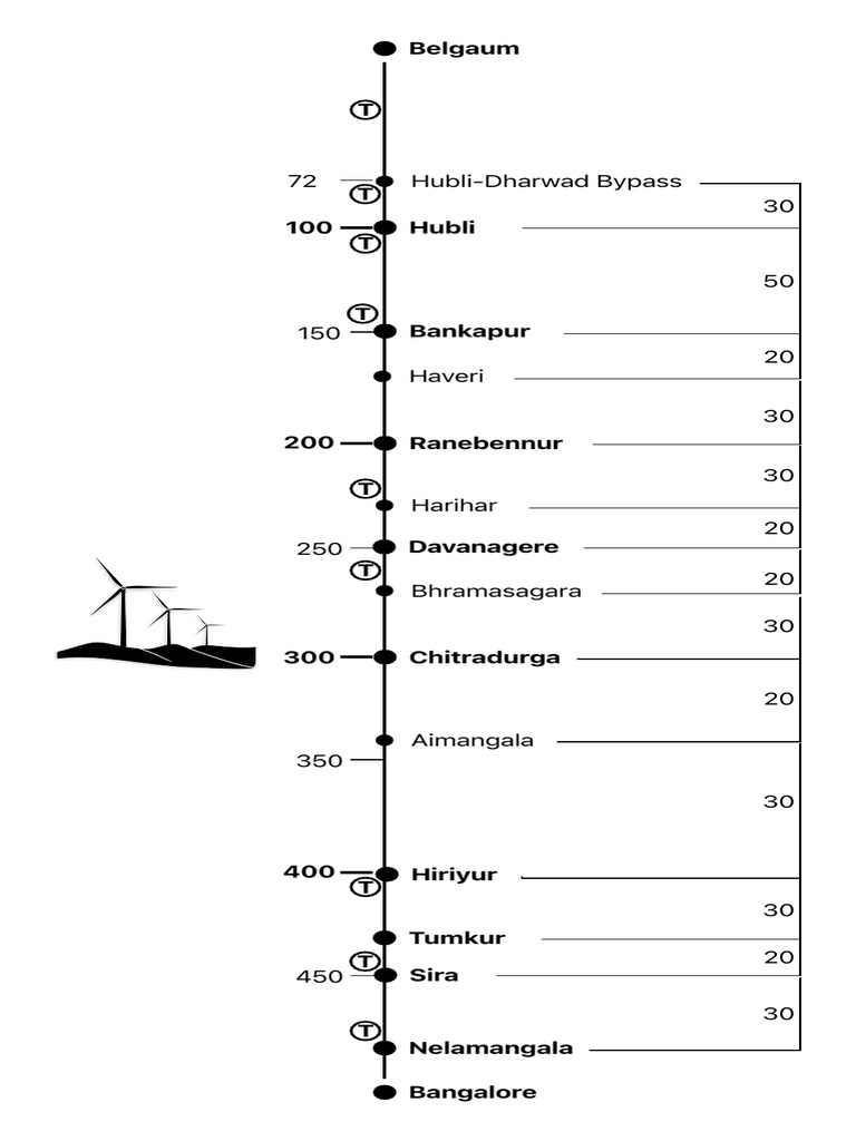 Belgaum to Bangalore (Road Map) | PDF