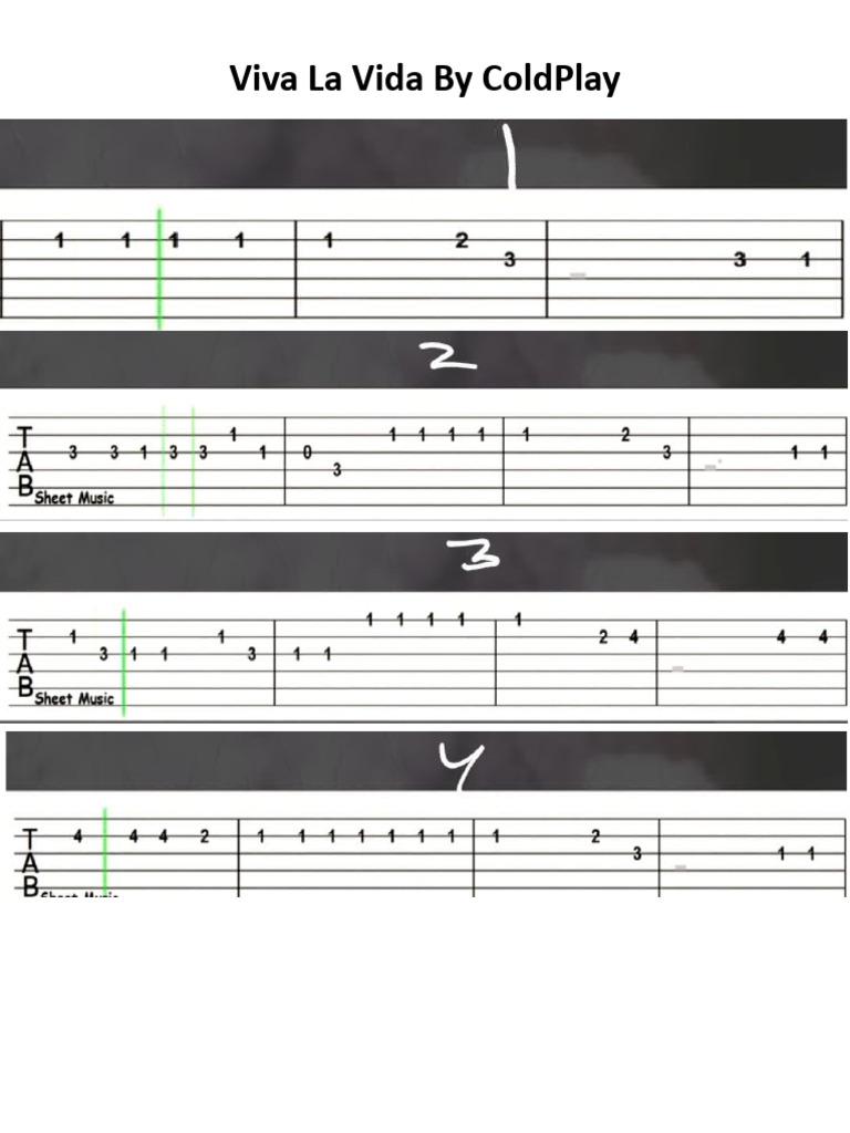 Viva La Vida by Coldplay Gutair Tab | PDF