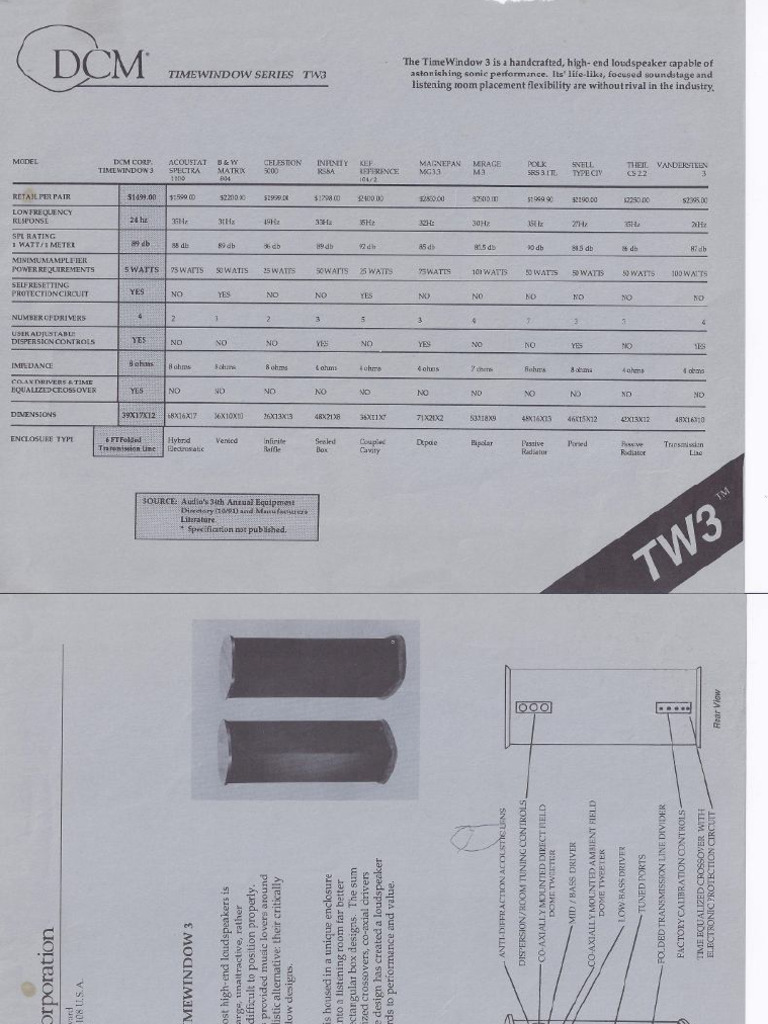TW3 Manual and Sell Sheet | PDF
