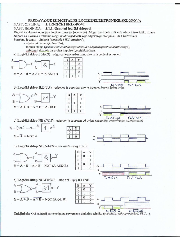 Digitalna Logika | PDF