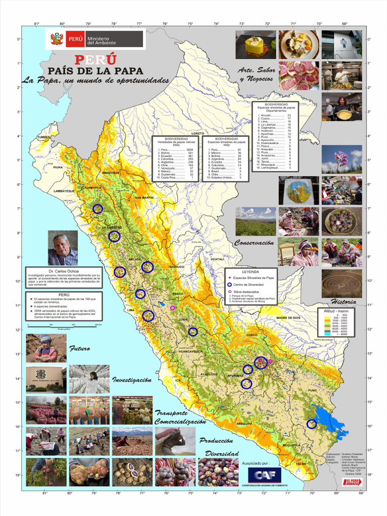 Mapa de La Papa | PDF