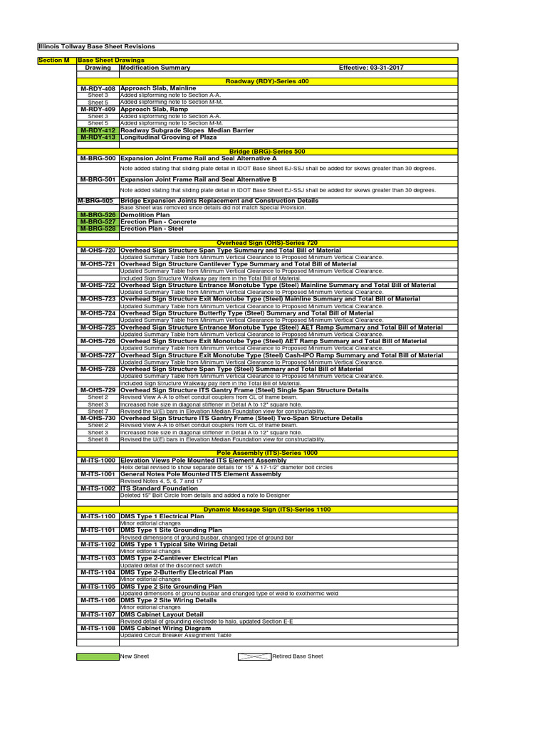 GEC Working M1800-04182017 | PDF