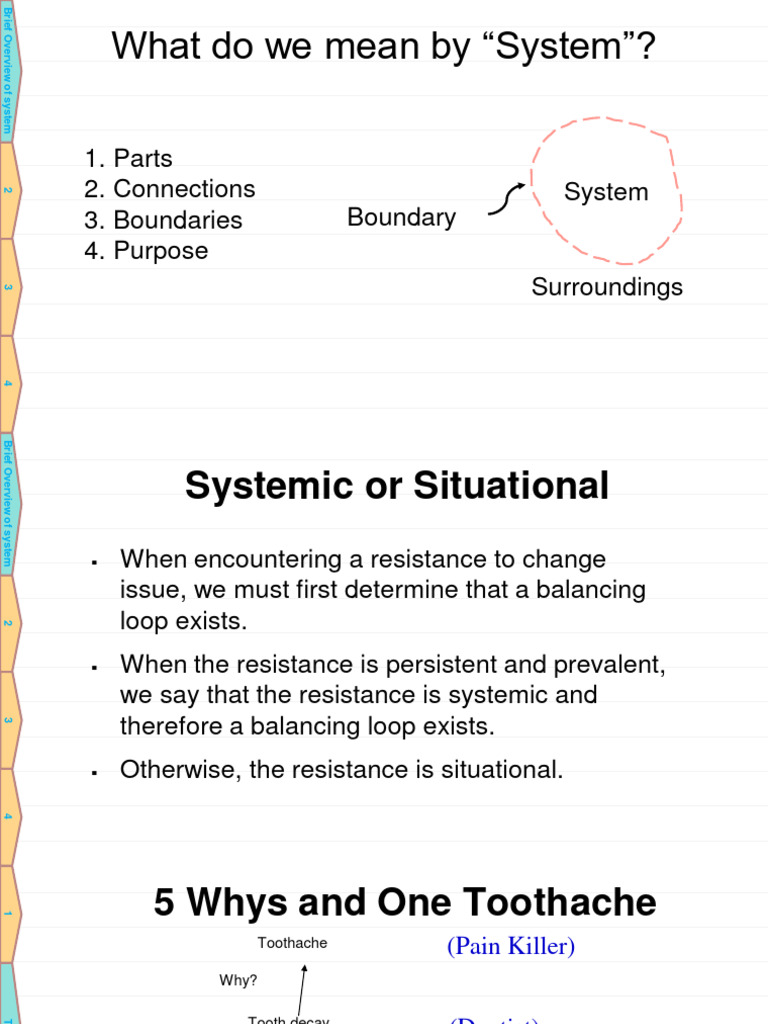 L5 Causal Loop, Systems Archetypes, and System Leverages - Exam Notes | PDF