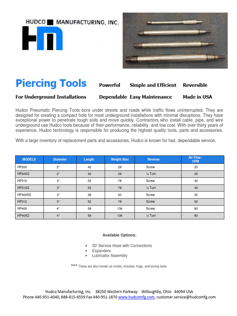 Hudco Pneumatic Piercing Tools Overview | PDF | Technology & Engineering