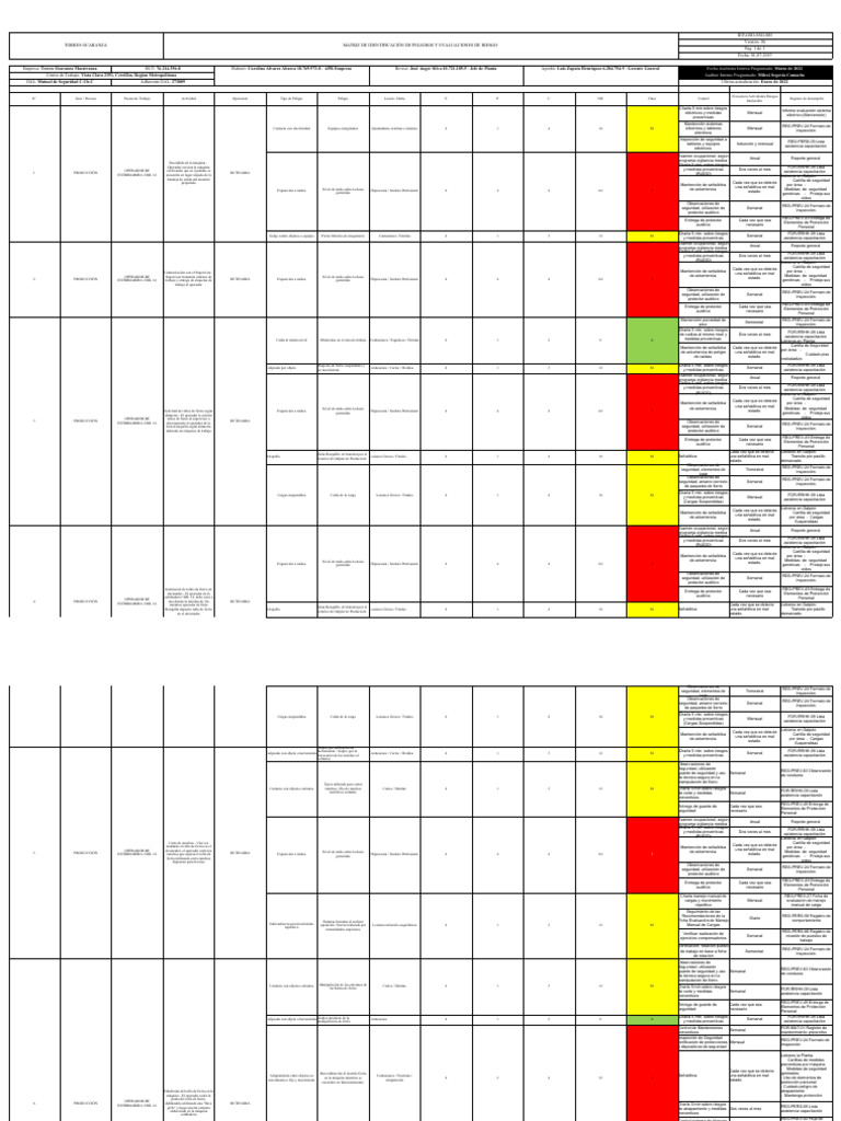 IPER - Estribadora COIL 14 Ultima Actualización - Enero de 2022 - VEscudero | PDF