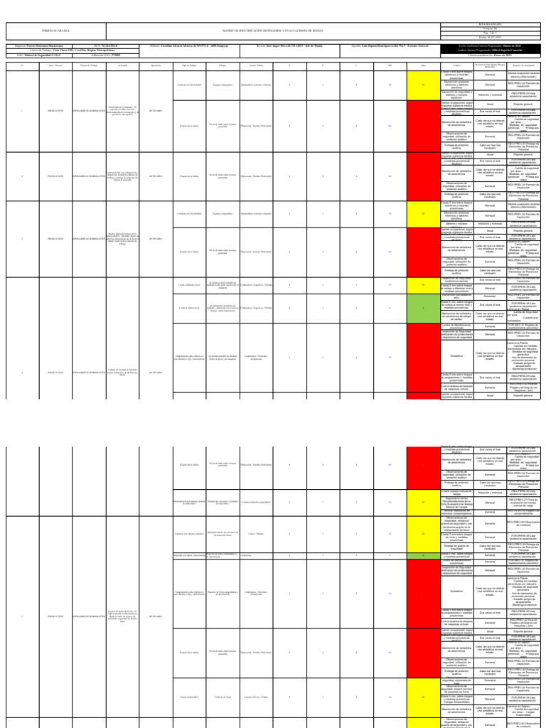 IPER - Robomaster | PDF