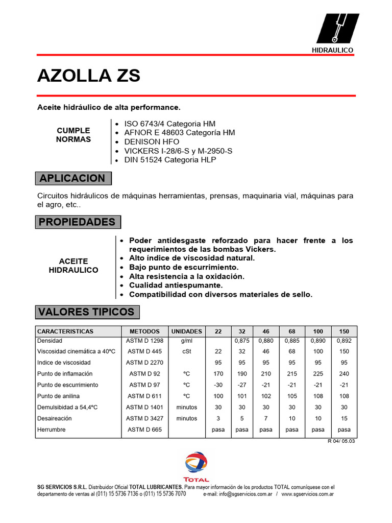Ficha Tecnica - Azolla Zs 46 | PDF | Materia suave | Líquidos