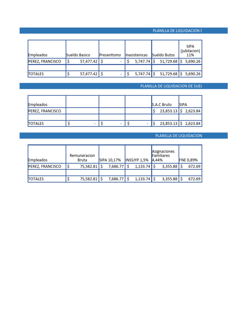 TP 28 REMUNERACIONES Y CARGAS SOCIALES modelo de registracion y cuadros | PDF | Relaciones ...