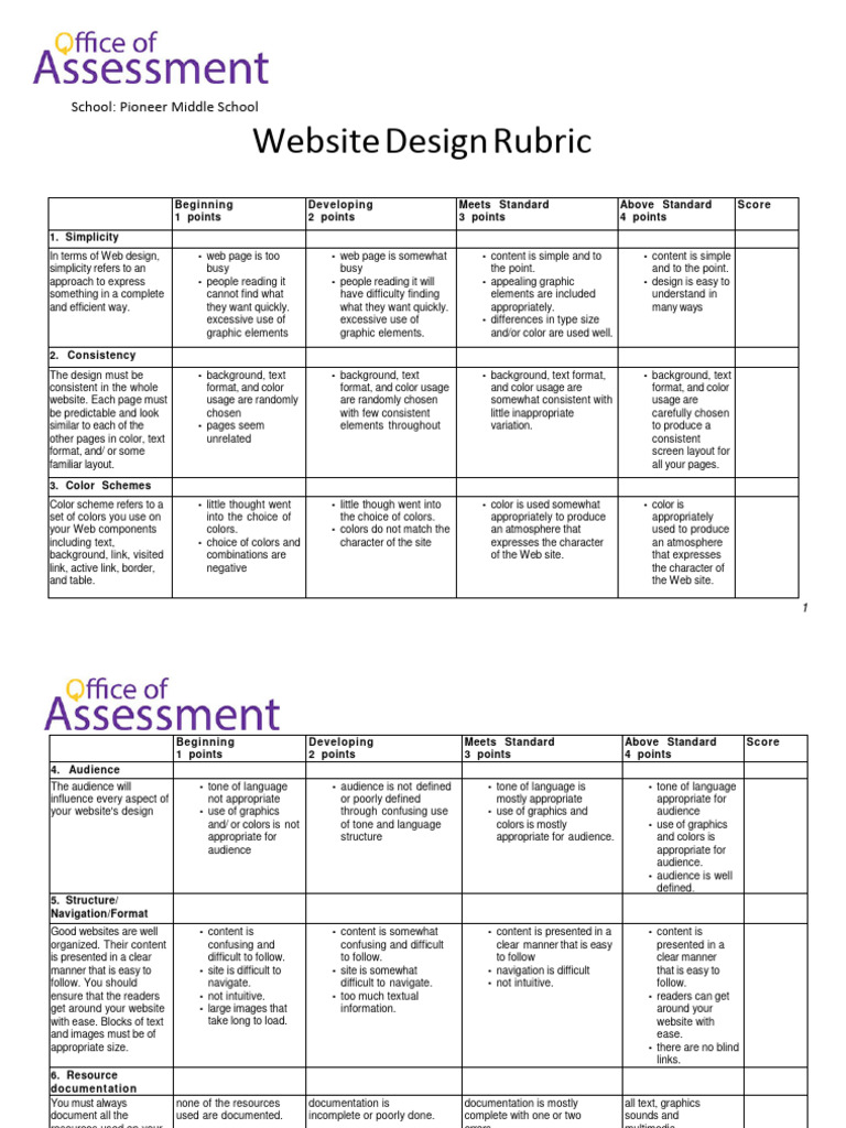 Sample Rubric Pioneer Middle School | PDF | Web Design | Computing
