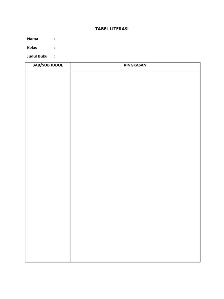 Tabel Literasi Buku dan Resensi | PDF