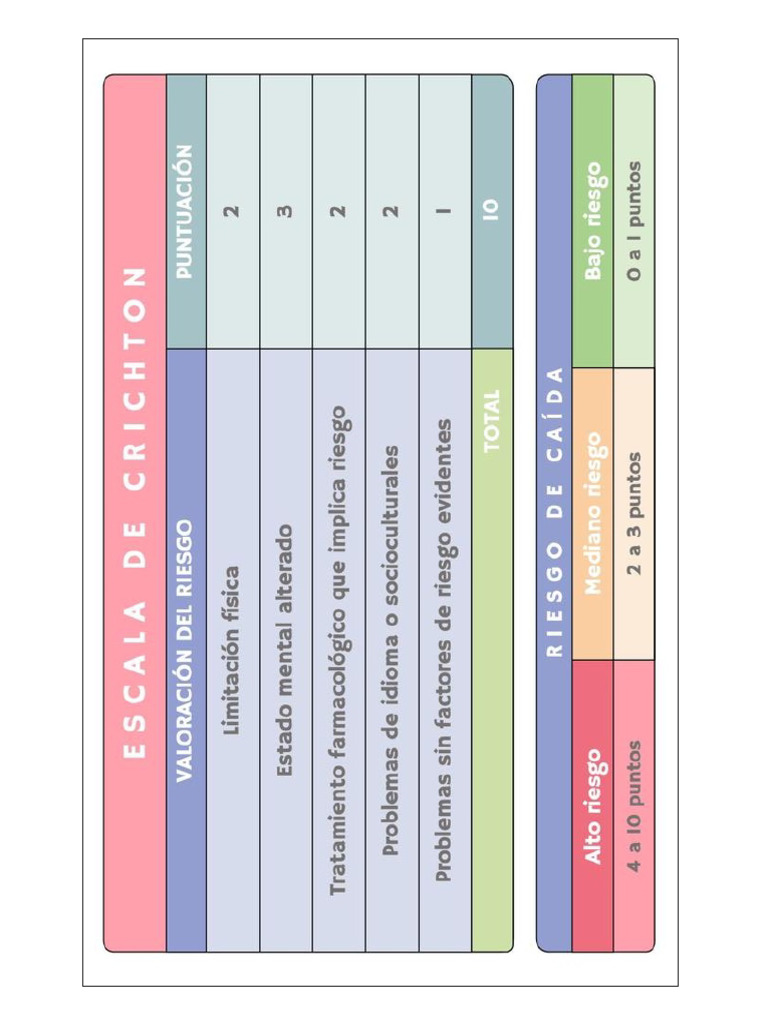 Escla Crichton | PDF