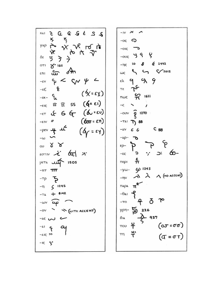 Greek Minuscule Ligatures Explained | PDF