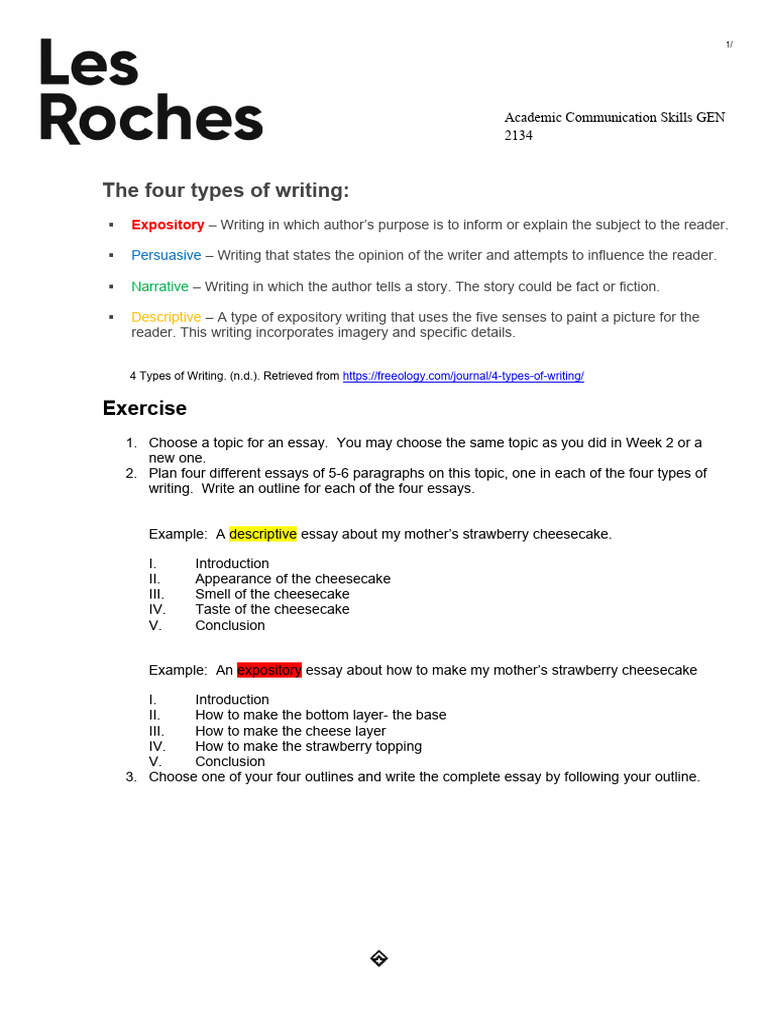 The Four Types of Writing - Outlines To Essay | PDF | Essays