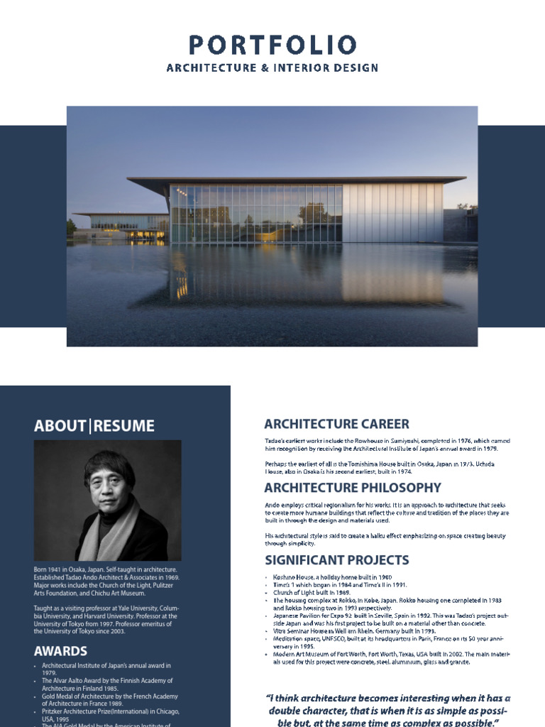 Aniqa Saleem-Indesign Portfolio-4 | PDF | Art