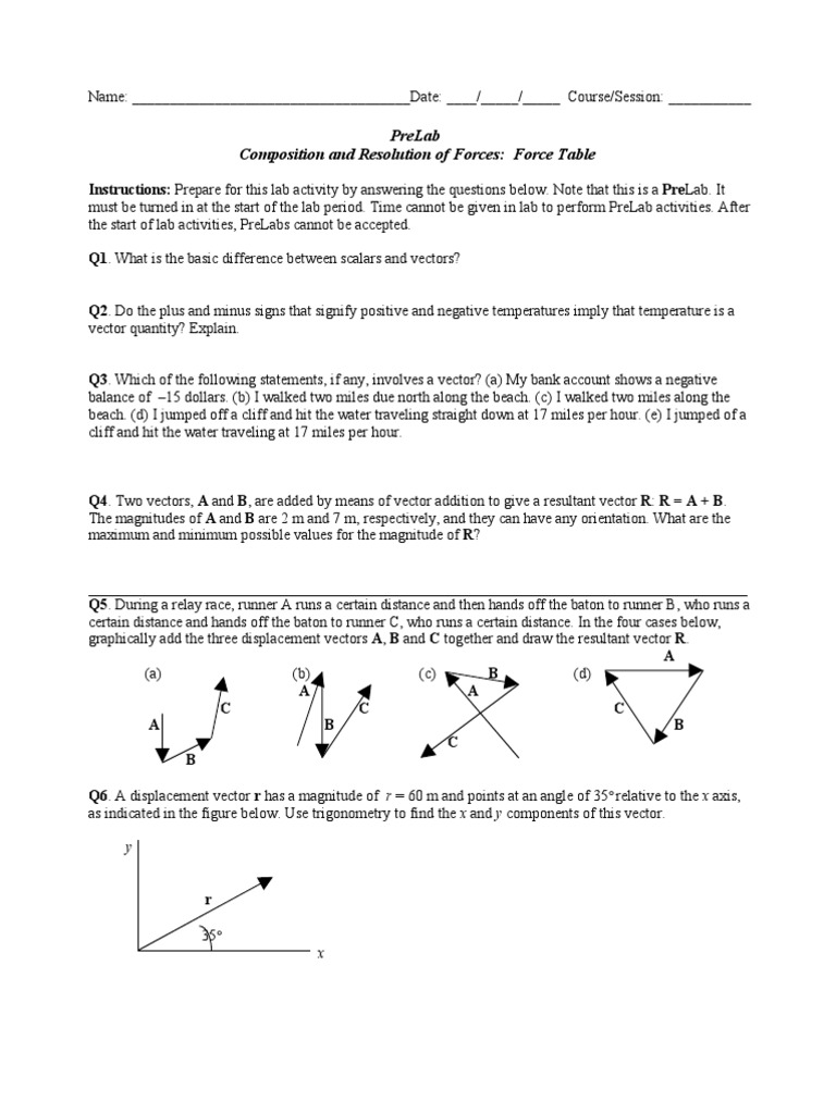 Force Table 1 | Weight | Tension (Physics)