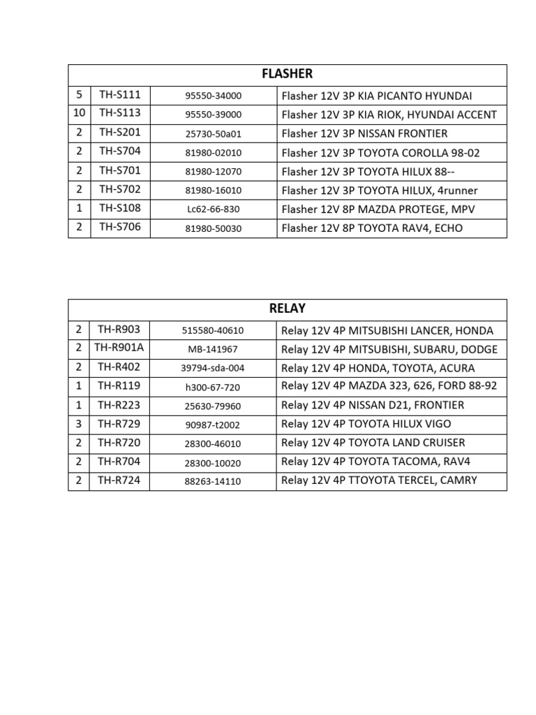FLASHER y RELAY | PDF