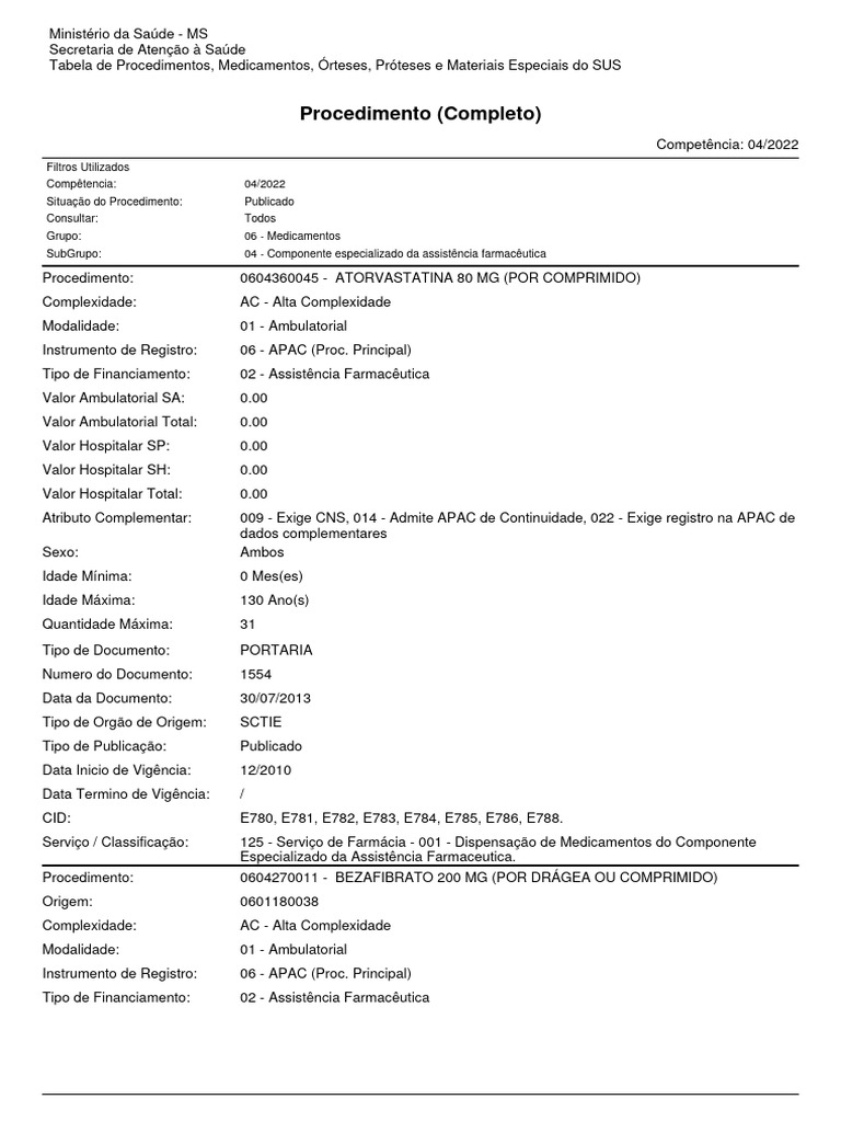 5 Tabela de Procedimentos Ceaf Sigtap 04 2022 | PDF