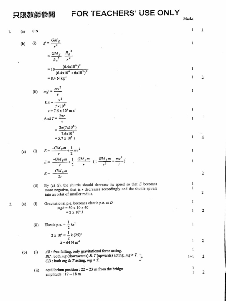 Al 1998 Physics Marking Scheme Pdf