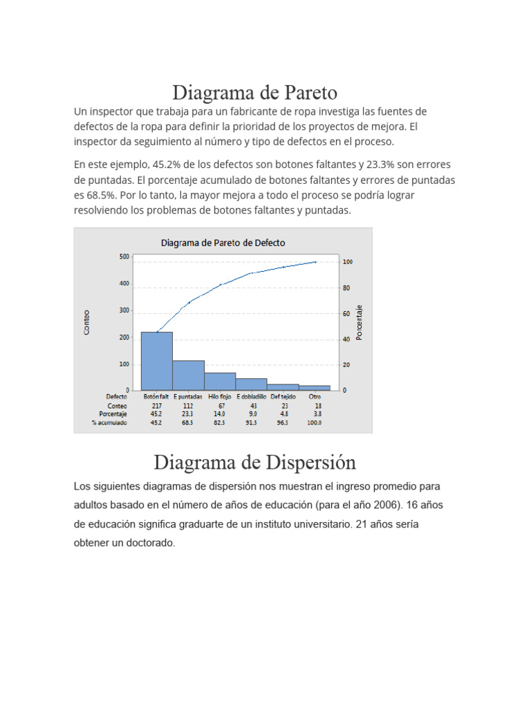 Desvío de Pareto en Defectos de Ropa | PDF | Desviación Estándar ...