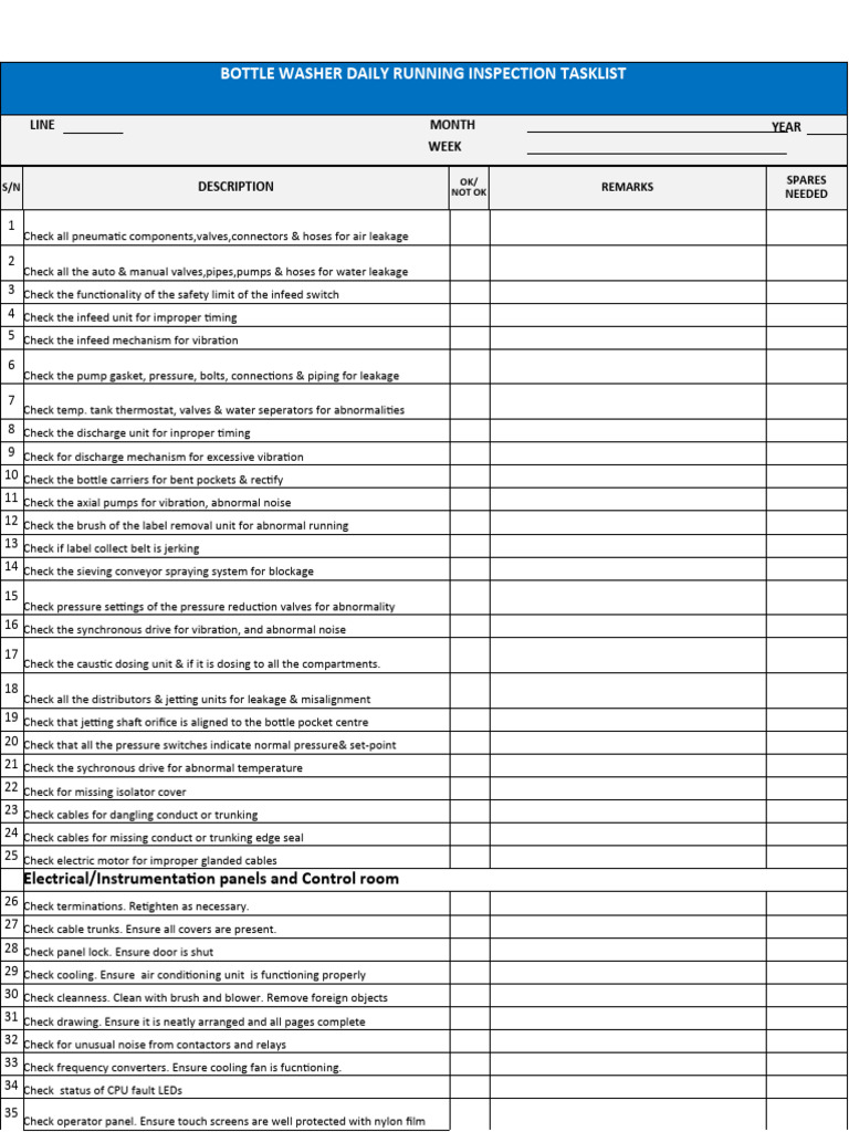 Running Inspection Checklists - Modified (2789) | PDF | Valve | Bearing (Mechanical)
