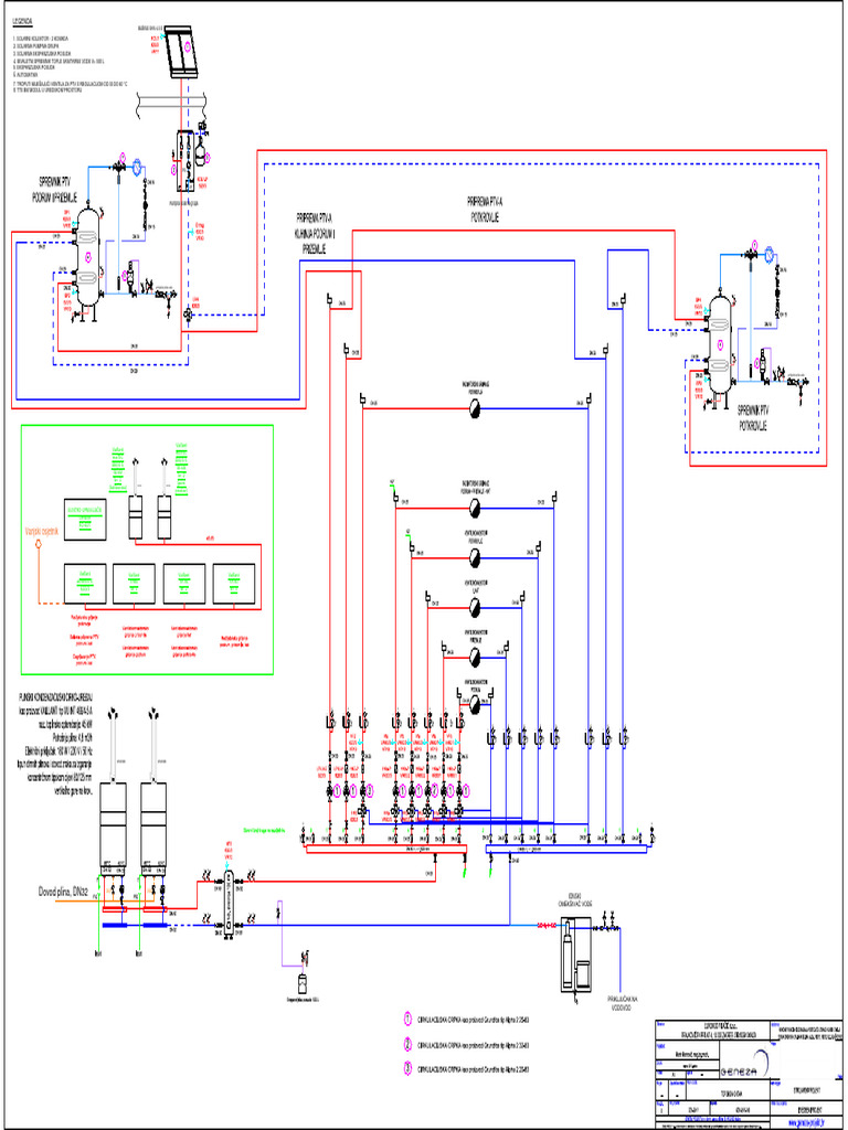 Hidraulicka Shema + Automatika-Model | PDF