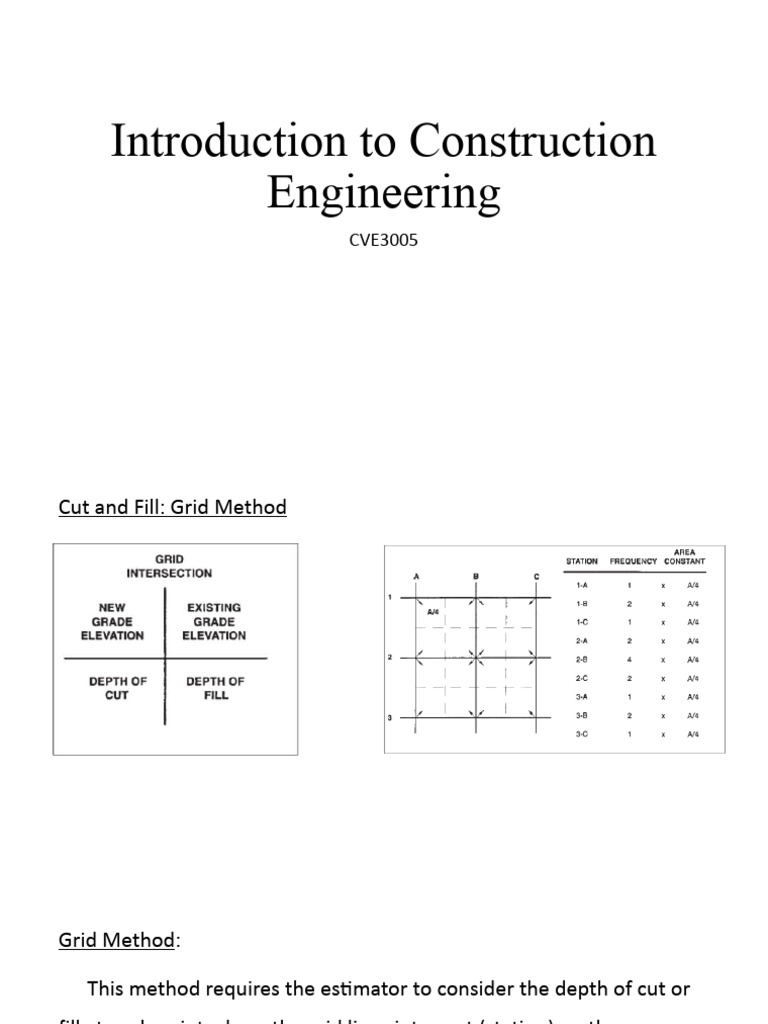 Cut and Fill | PDF | Surveying | Volume