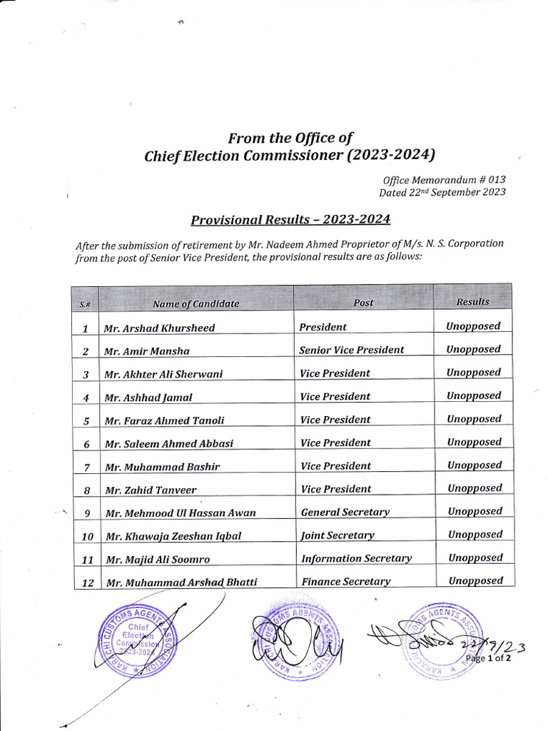 Provisional Results 2023-2024 | PDF