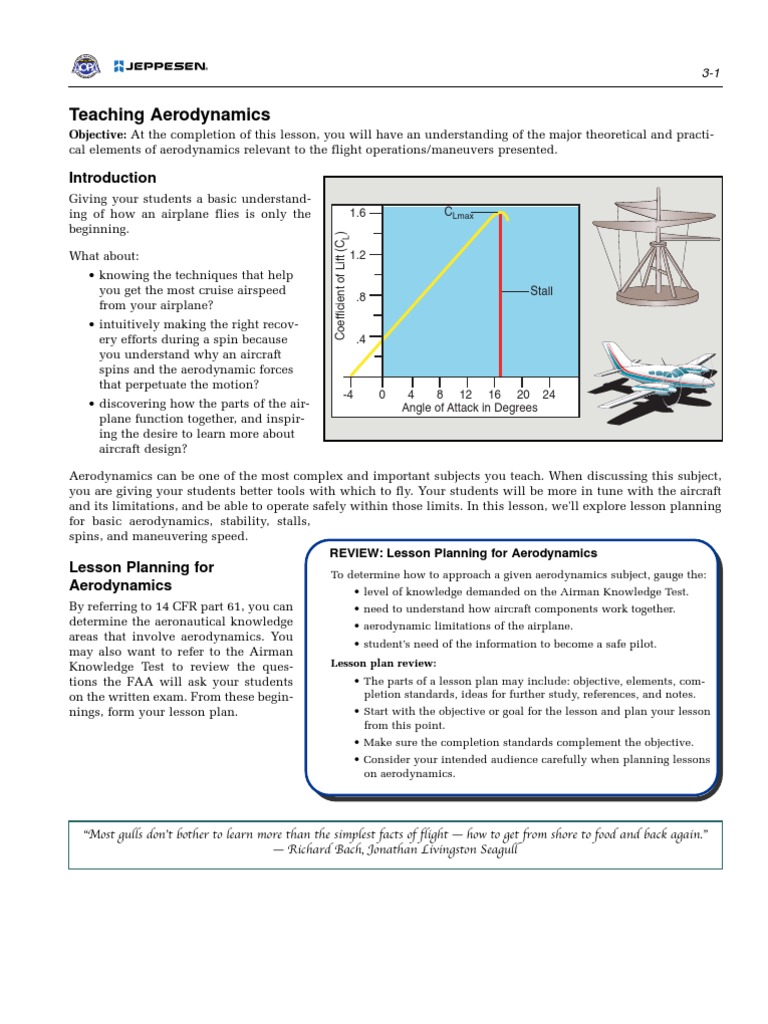 L03 Teaching Aerodynamics | PDF | Stall (Fluid Mechanics) | Lift (Force)