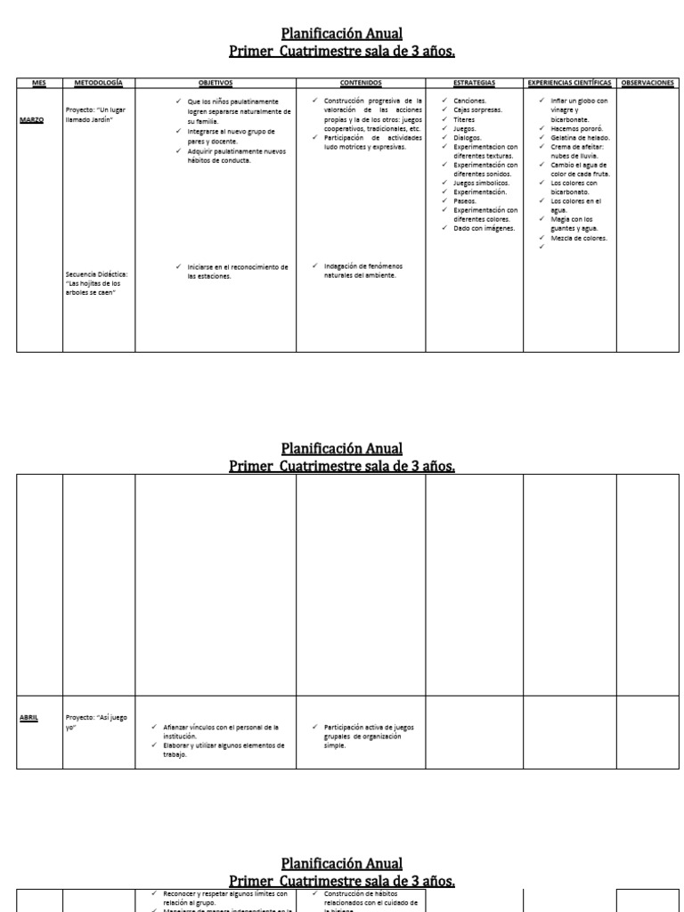 Planificación Anual Sala de 3 Años 2022 | PDF