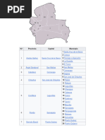 Codigos Postales de Los Departamentos de Bolivia | PDF