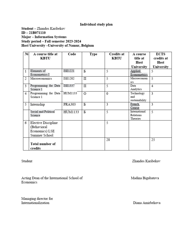 Individual Study Plan | PDF | Computers