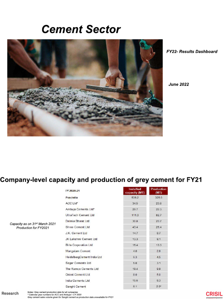 Crisil Dashboard | PDF