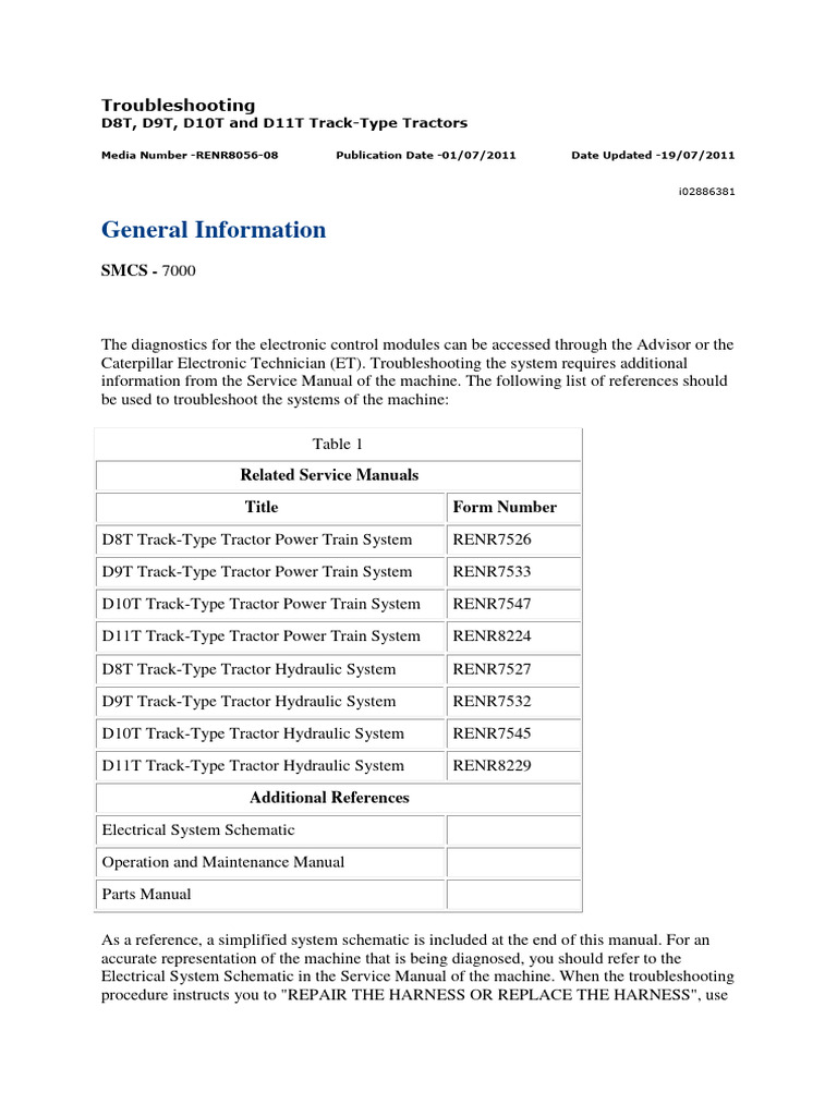 Cat D10T RJG Implement Troubleshooting | PDF