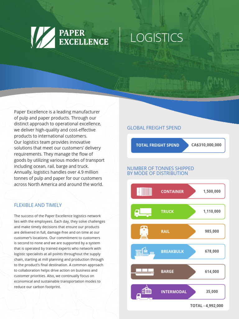 Paper Excellence - Logistics | PDF | Logistics | Containerization