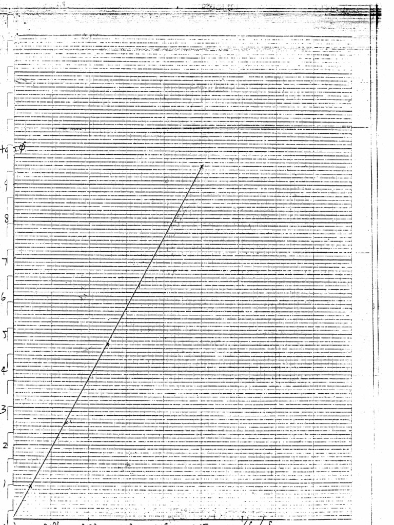 AL 1991 Physics Marking Scheme | PDF