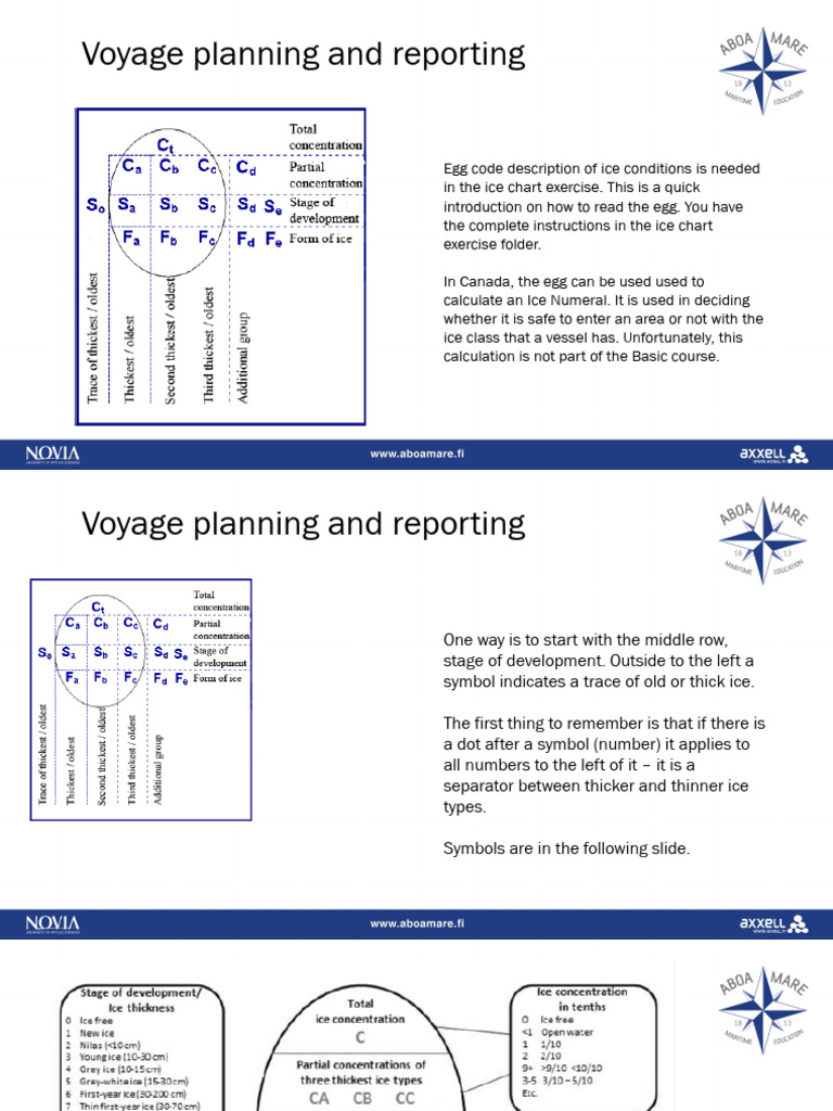How To Read The Egg Code | PDF