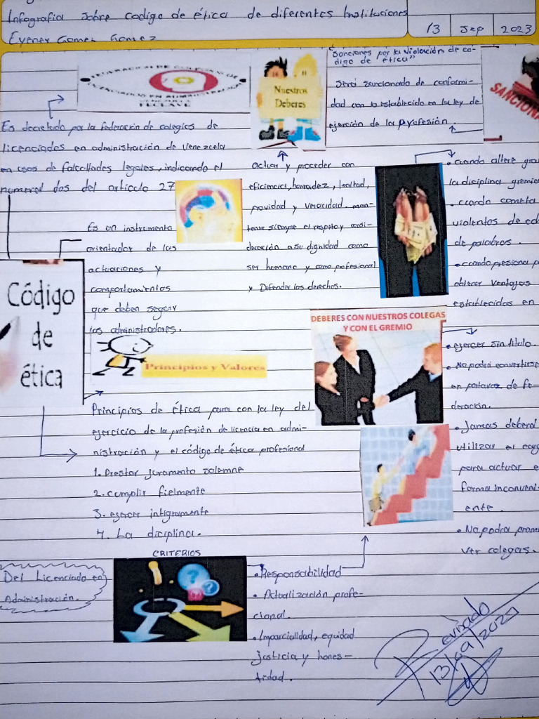 Código de Ética y Deberes Profesionales | PDF