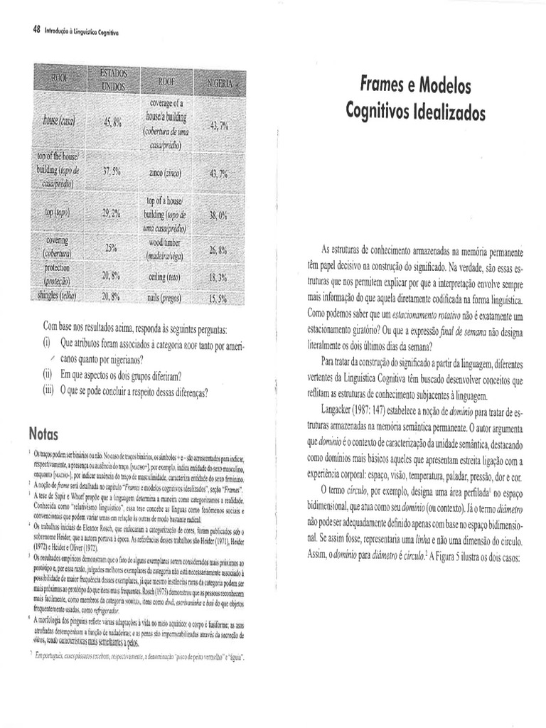 Ferrari Frames Mci | PDF