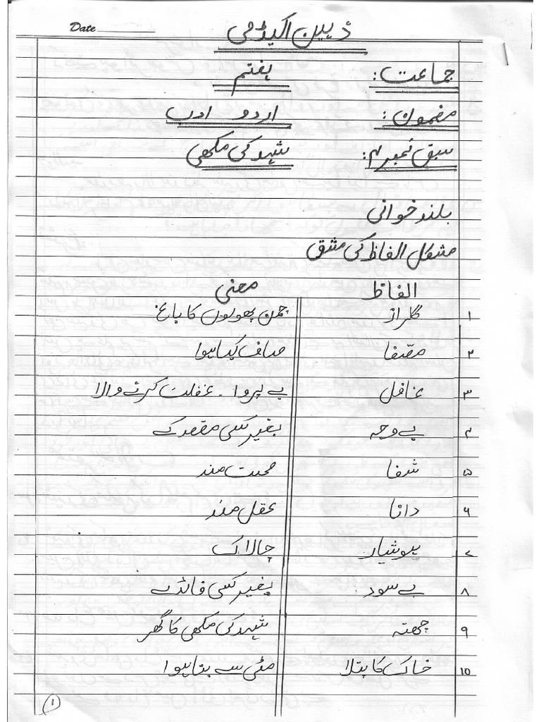 Class 7th Urdu Lit CH 4th | PDF