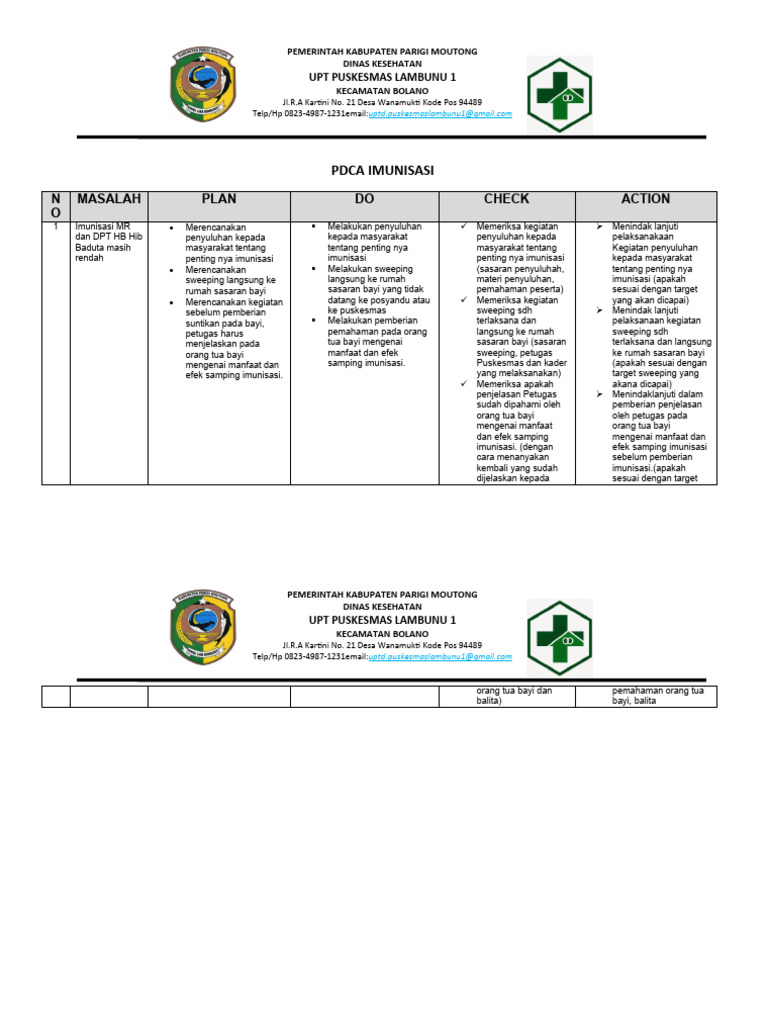 4312 Pdca Imunisasi | PDF