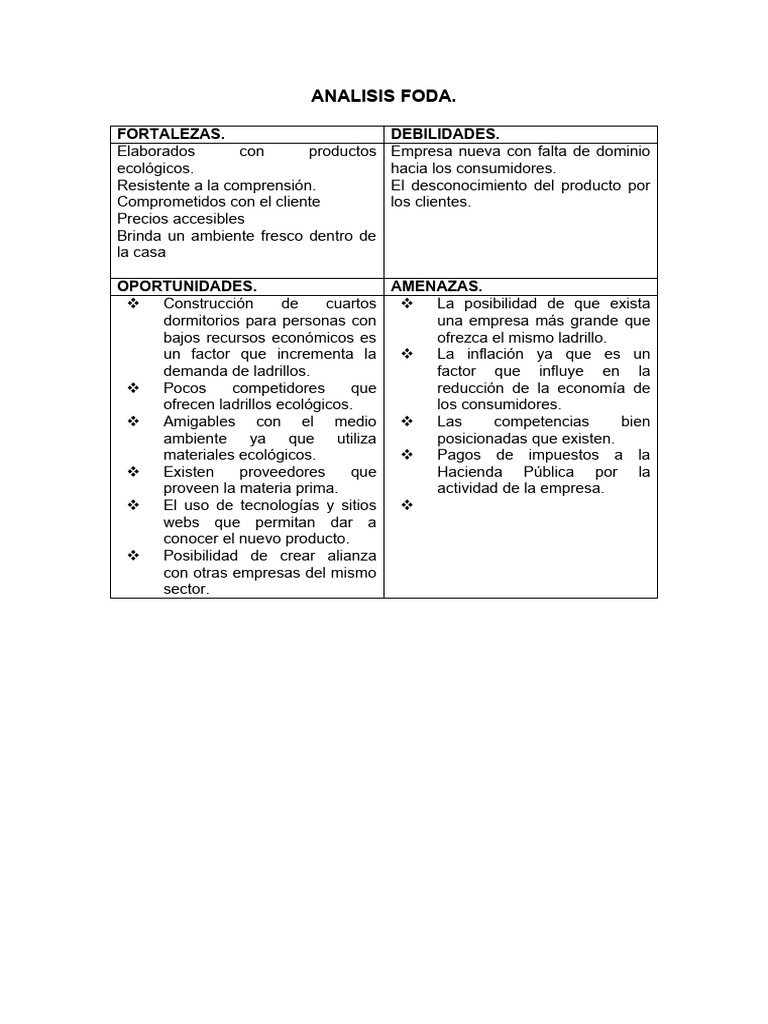 Analisis Foda | PDF