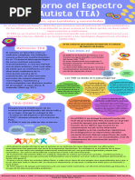 Infografía Tipos de Apego | PDF | Teoría de apego | Experiencia subjetiva