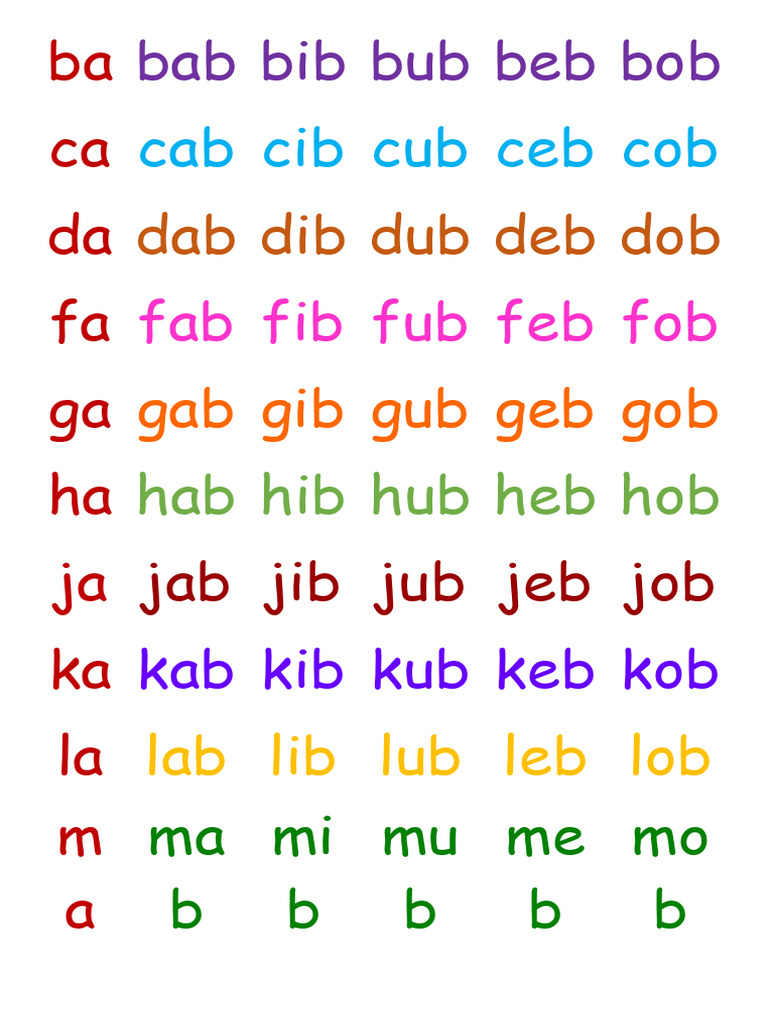 Bab Bib Bub Beb Bob | PDF