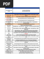 Quality Management COPC 2.4 | PDF | Sampling (Statistics) | Sample Size ...