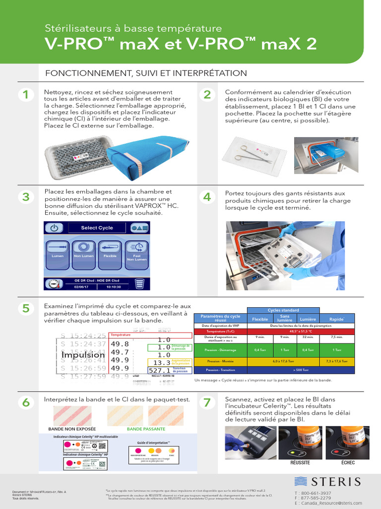 V-Pro Max Et V-Pro Max 2: Stérilisateurs À Basse Température | PDF