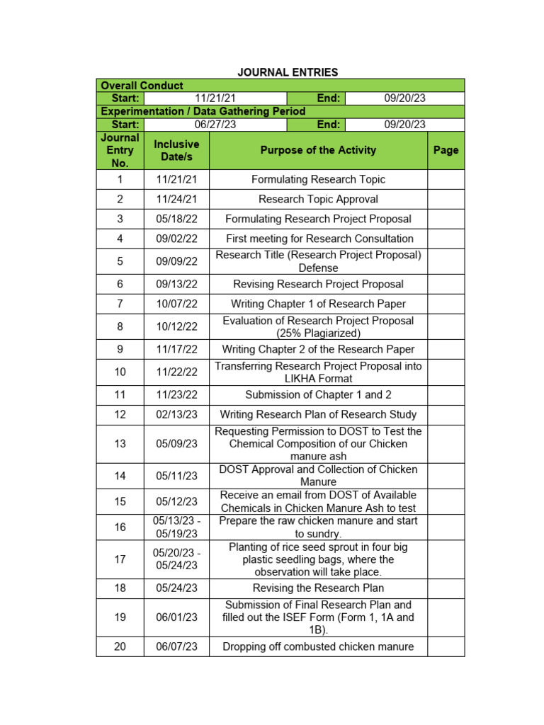 pe-a-binungcal-jimenez-oxygen-journal-entries-pdf-social-media