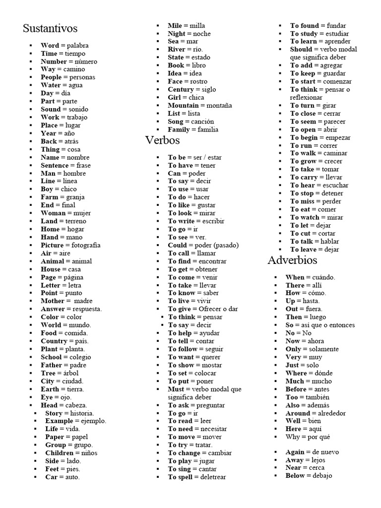 300 Palabras en Ingles | PDF