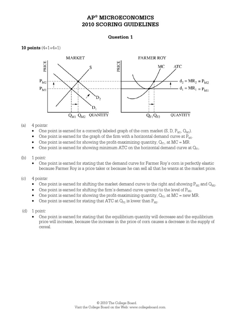 Apcap10 Microeconomics q1 PDF | PDF | Demand | Demand Curve