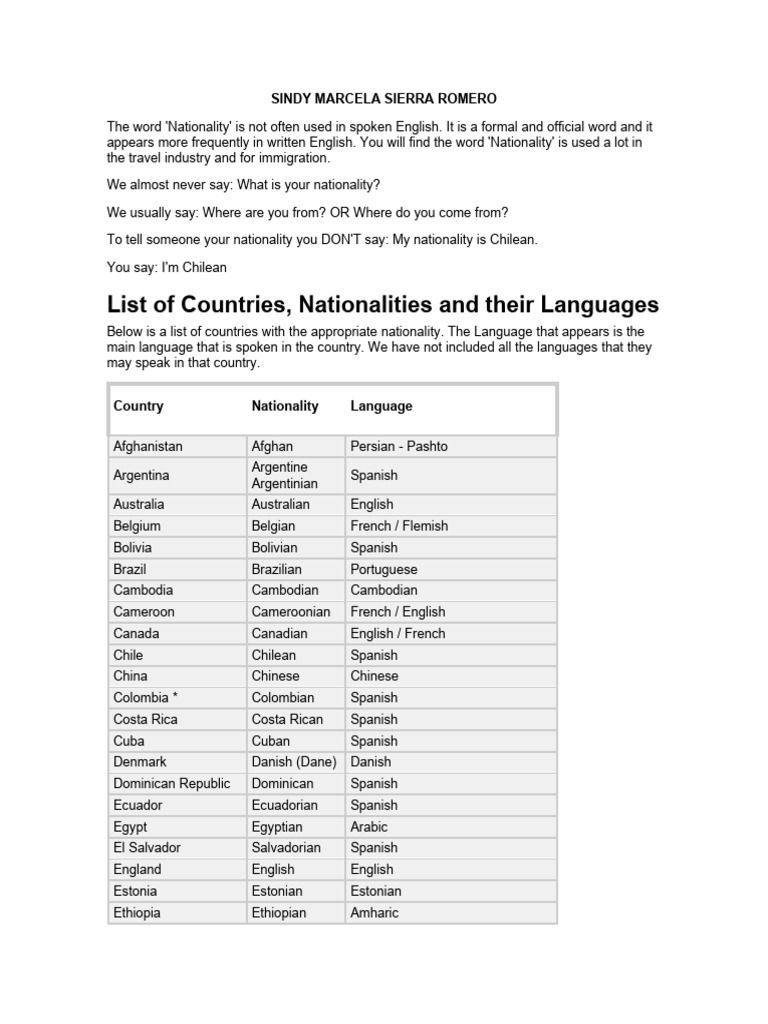 COUNTRIES AND NATIONALITIES | PDF | Spanish Language | Linguistics