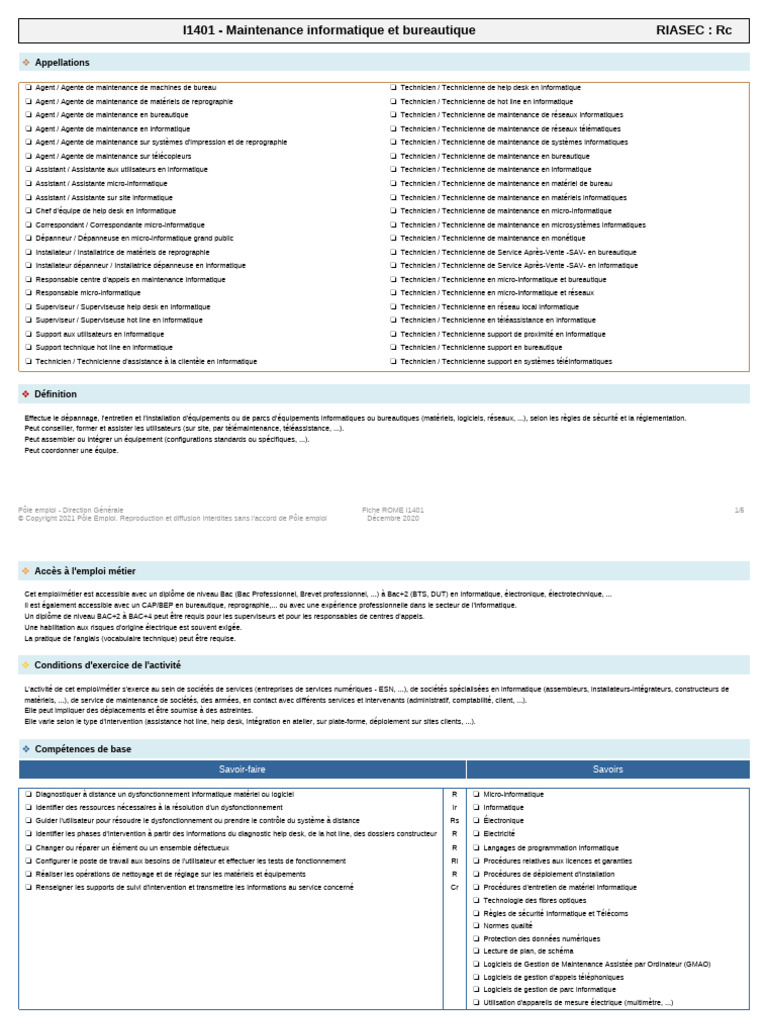 I1401 - Maintenance Informatique Et Bureautique Riasec: RC ...